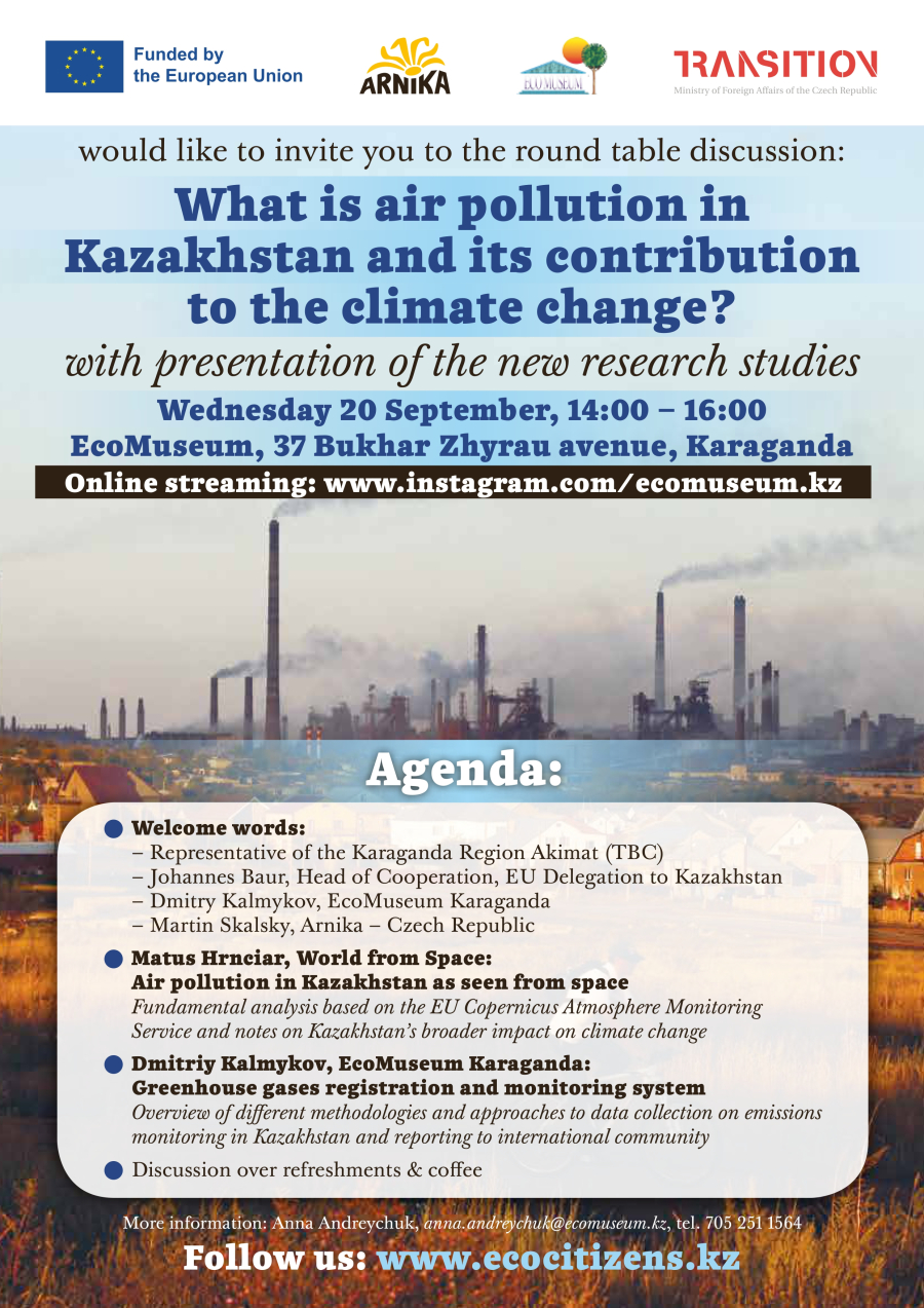 What is air pollution in Kazakhstan and its contribution to the climate ...